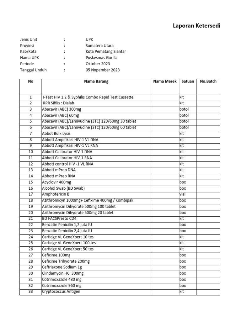 Contoh Hasil Download Laporan Ketersediaan Stok Hiv | Download Free PDF | Hiv | Medicine