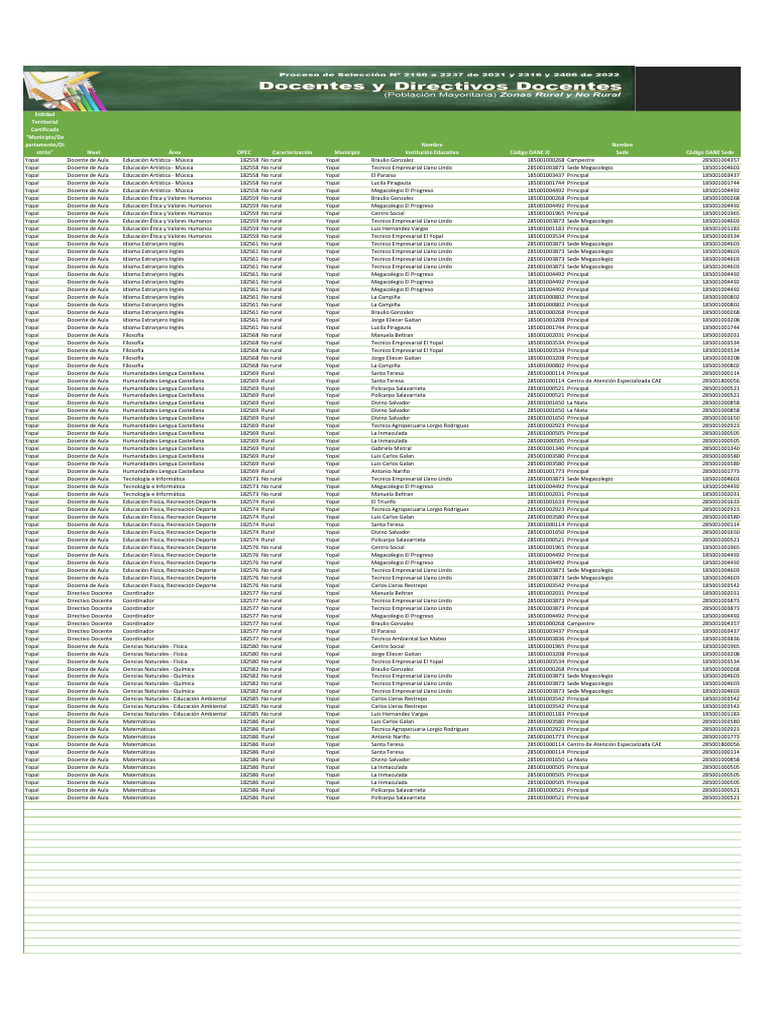 39015 Plazas Segunda Audiencia Etc Yopal | PDF
