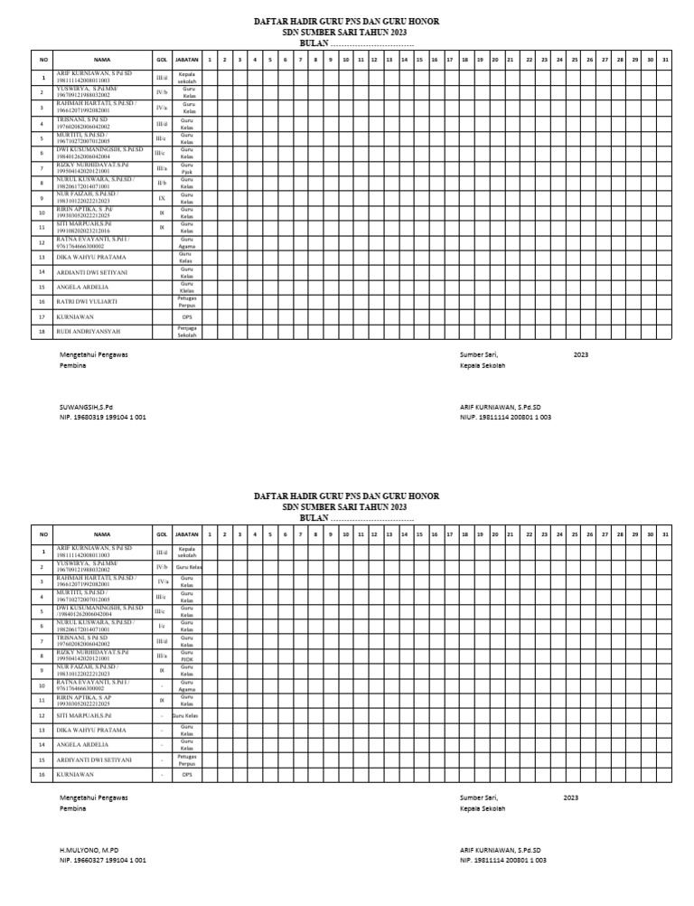 Format Absen Harian Guru 2023 | PDF
