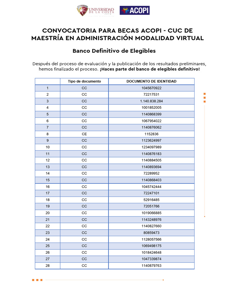 Banco Definitivo de Elegibles Beca Acopi - Cuc | PDF