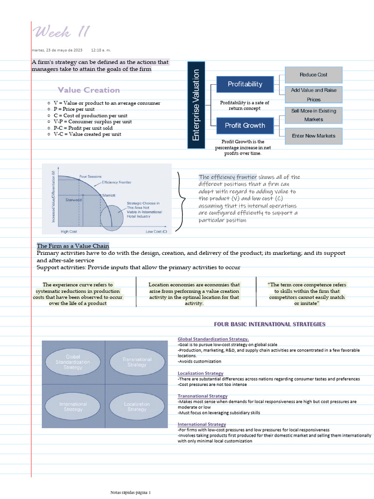 Week 11 | PDF | Profit (Economics) | Marketing