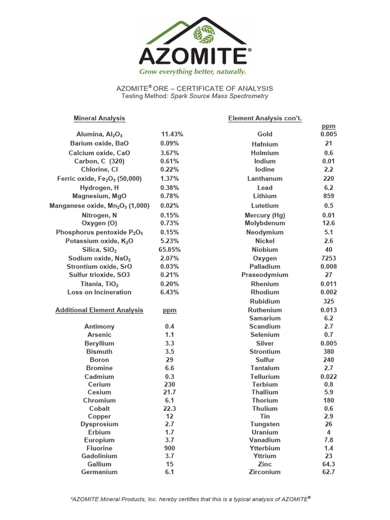 Azomite TDS | Download Free PDF | Oxide | Chlorine