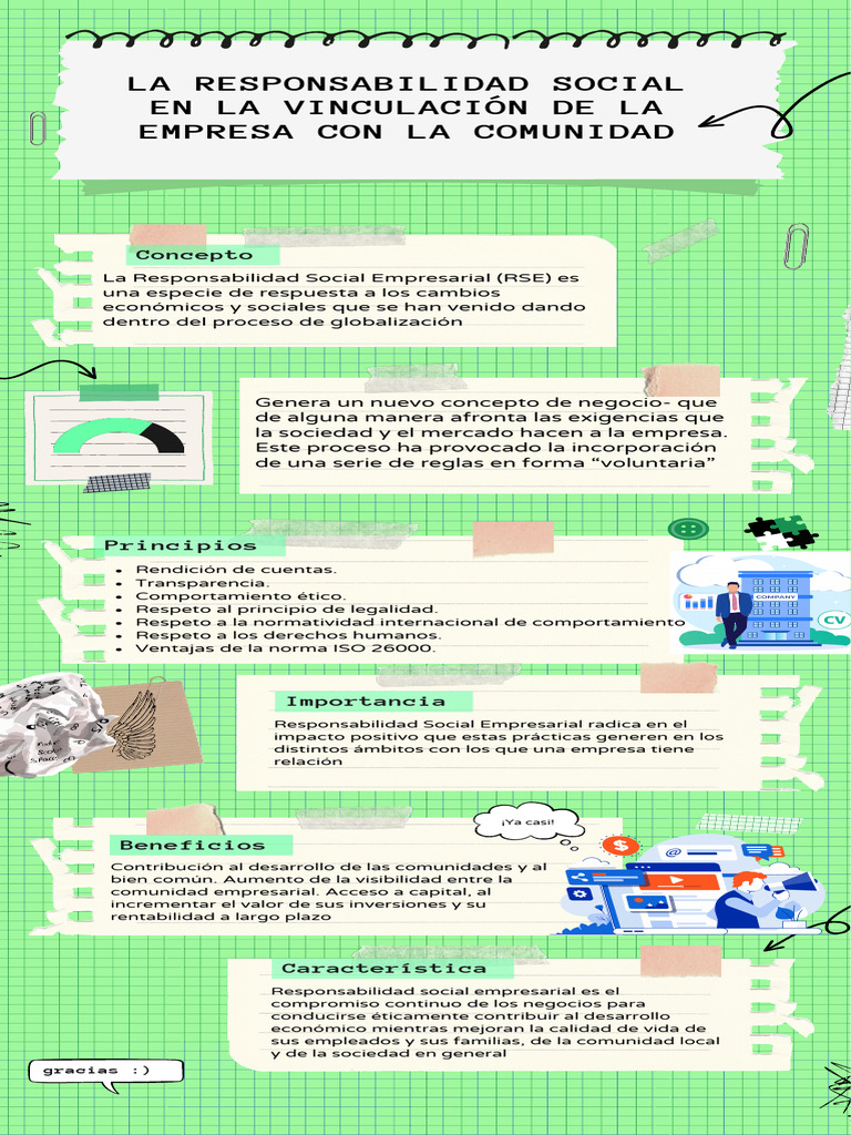 La Responsabilidad Social 3 y 4 | PDF | Responsabilidad social corporativa | Business
