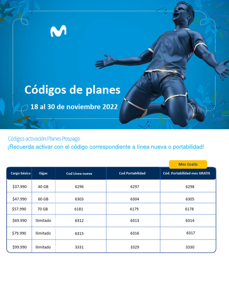 Tablas Planes Pospago Individual 16 Al 30 de Noviembre 2022 | PDF