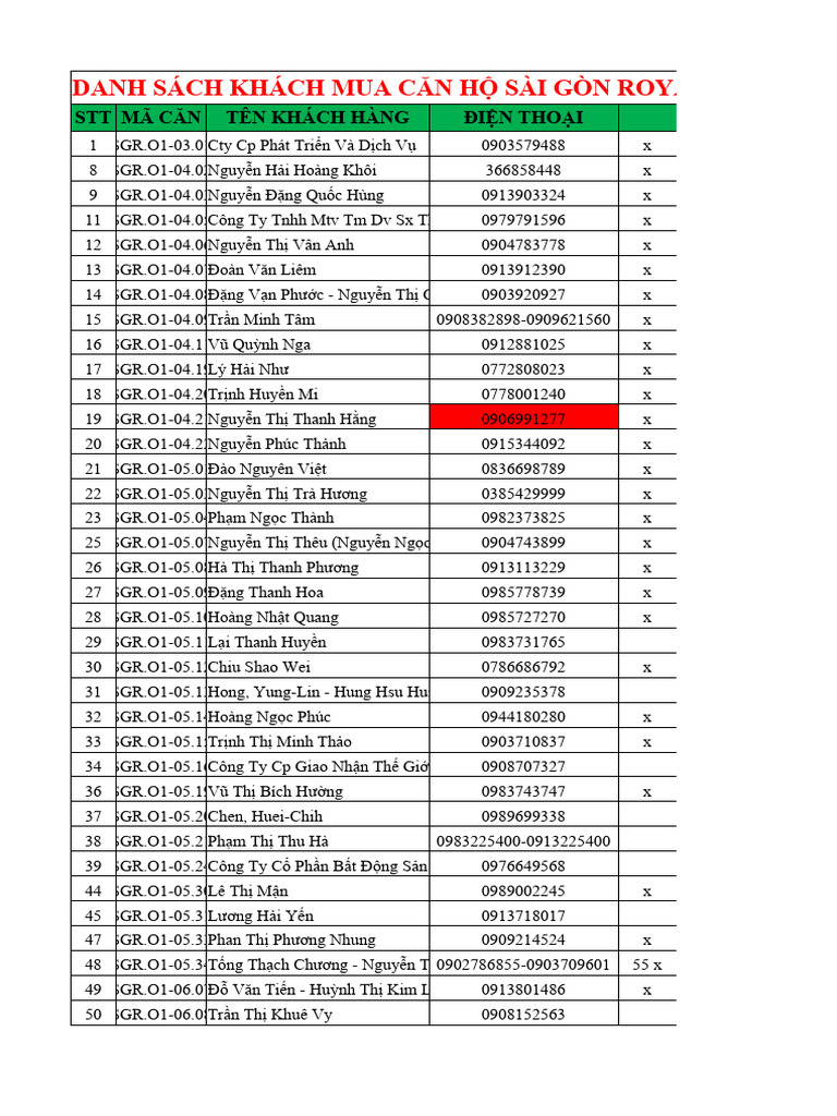 DS 550 SÀI GÒN ROYAL - Rồi | PDF