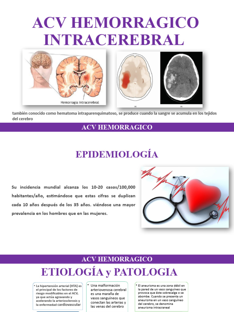 Acv Hemorragico | PDF | Carrera | Hipertensión