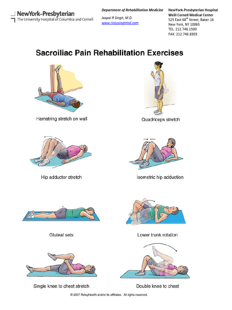 Sacroiliac Joint Pain | PDF | Knee | Anatomical Terms Of Motion