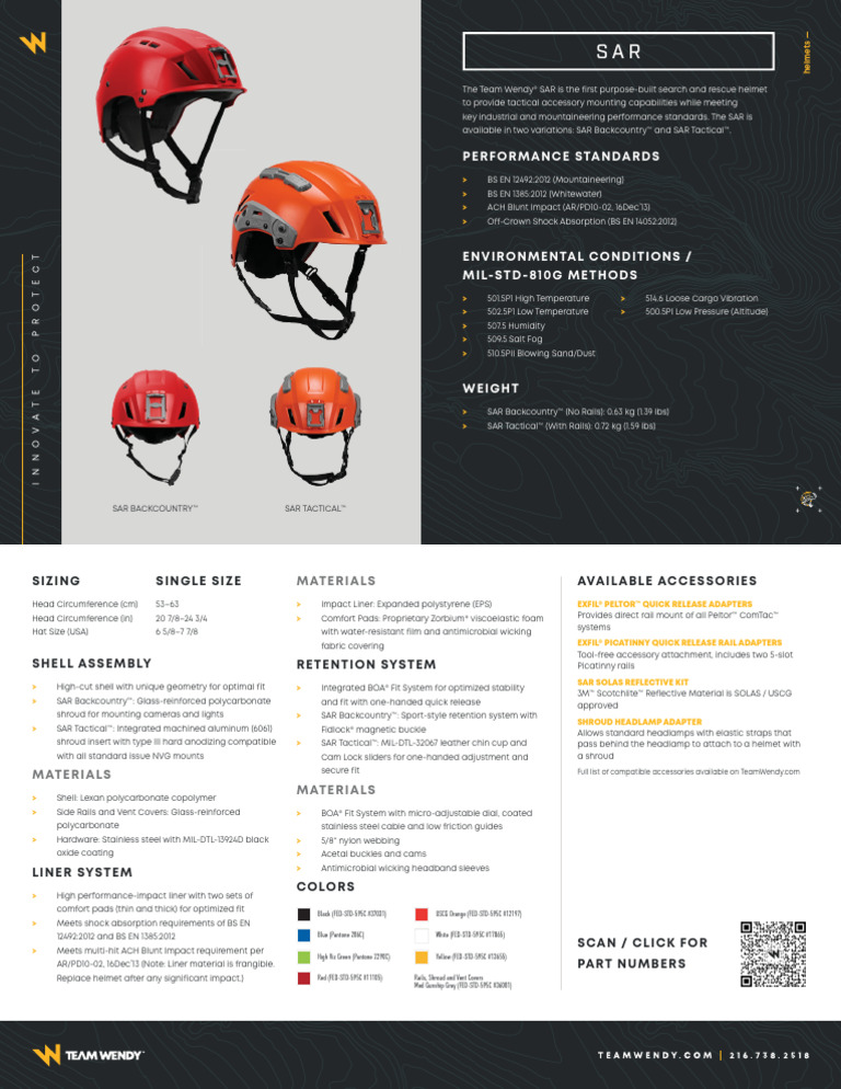 Team Wendy - Technical Data Sheet - SAR | PDF | Building Engineering ...