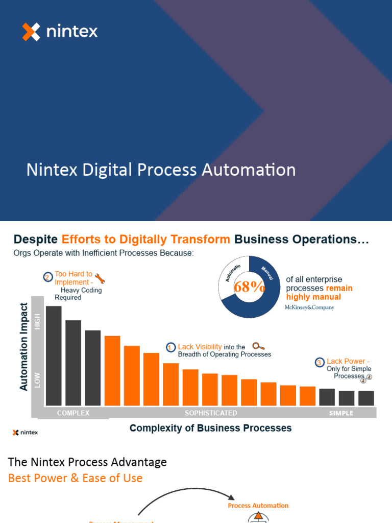 Nintex Digital Automation | PDF | Business Process Management | Automation