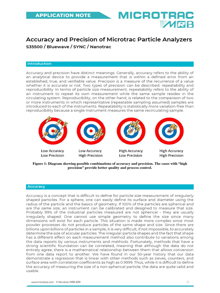 0187 - M - Accuracy and Precision of Microtrac Particle Analyzers - RevB - EN | PDF | Accuracy ...