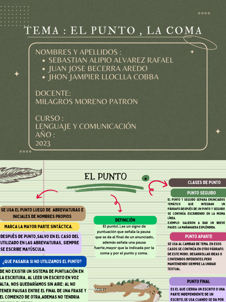 Organizador Gráfico Mapa Mental Idea Principal e Ideas Secundarias ...