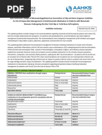Enterpriserx - Sig Code Reference Guide: Notes: This Is A Standard Sig ...