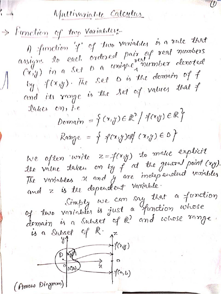 Lec1 Multivariate Calculus Pdf