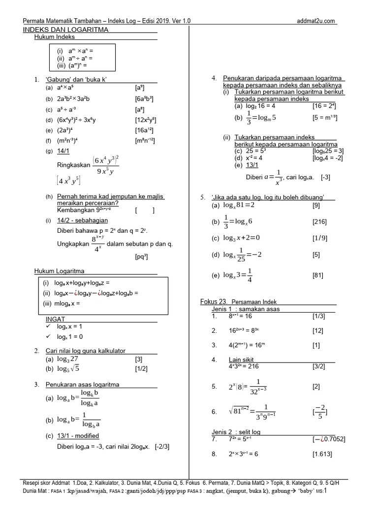 5 Indeks Log 2019 Pdf