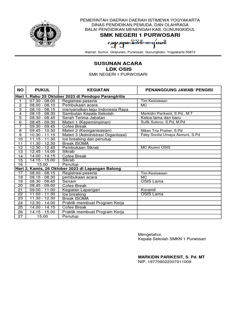 Rundown LDK OSIS | PDF