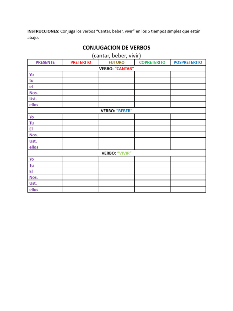 Conjugacion de Verbos Cantar, Beber, Vivir | PDF