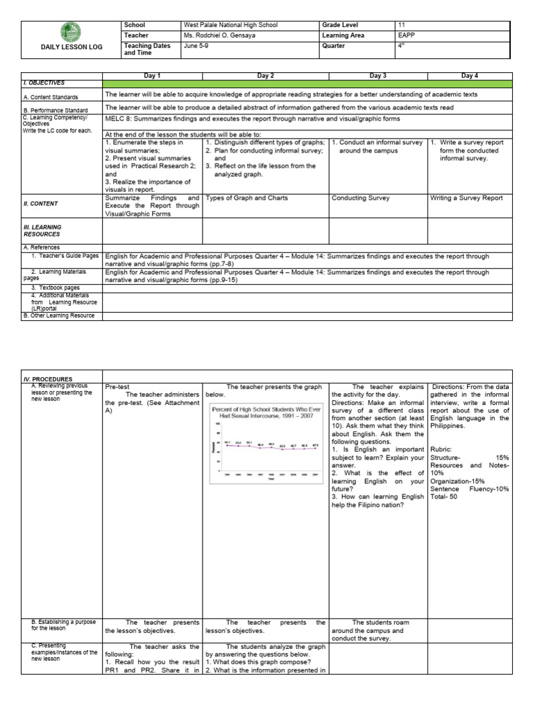 Q4 - Eapp - DLL Week 6 | PDF | Chart | Learning