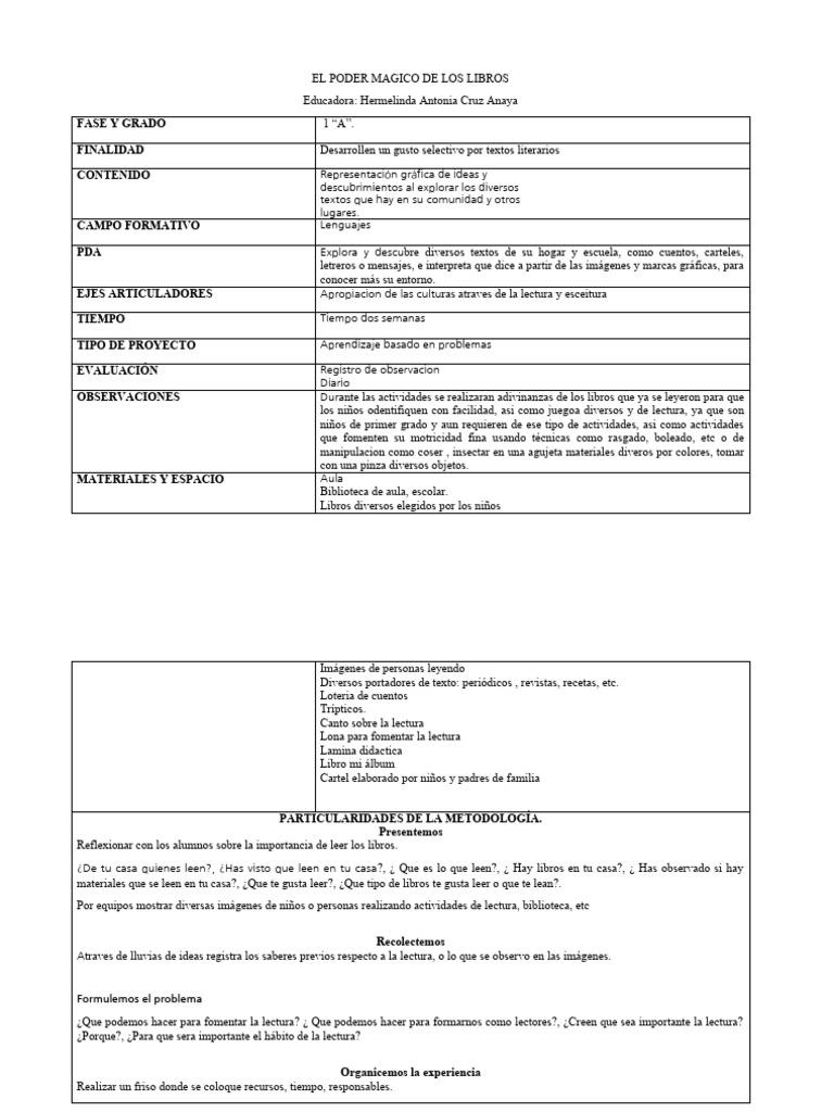 El Poder de Los Libros | PDF | Aprendizaje | Comunicación humana