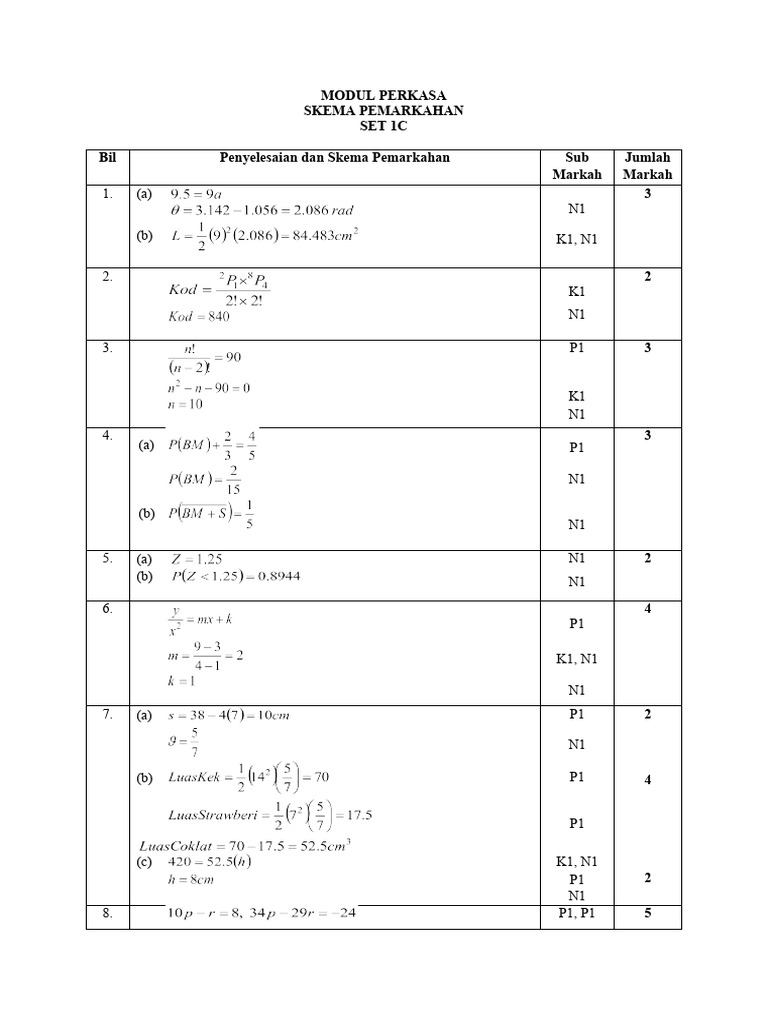 2021 Modul PERKASA SET 1C - Skema | PDF