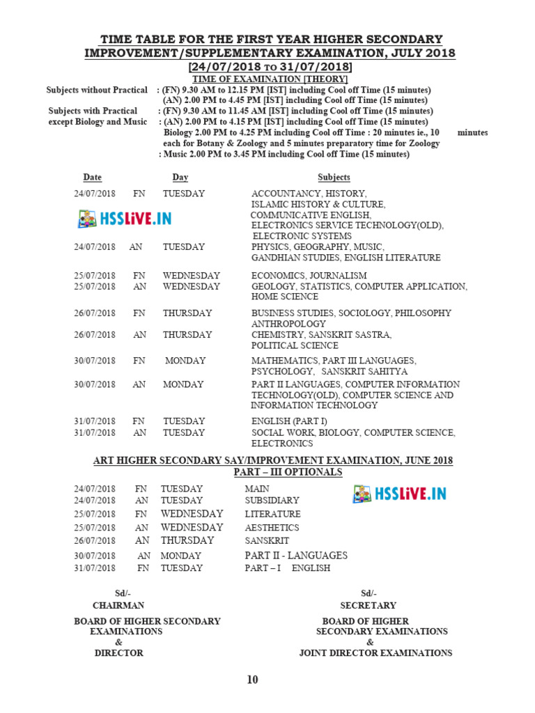 Hsslive Xi Imp Time Table July 2018 | PDF | Science Hsslive Xi Imp Time Table July 2018 | PDF | Science