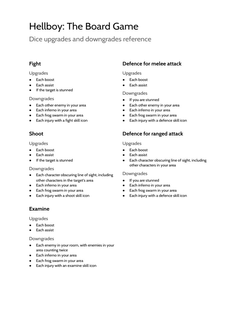 Hellboy Dice Reference | PDF