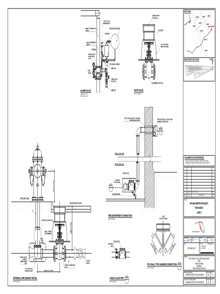 Hydrant Installation | PDF | Chemical Engineering | Hydraulics
