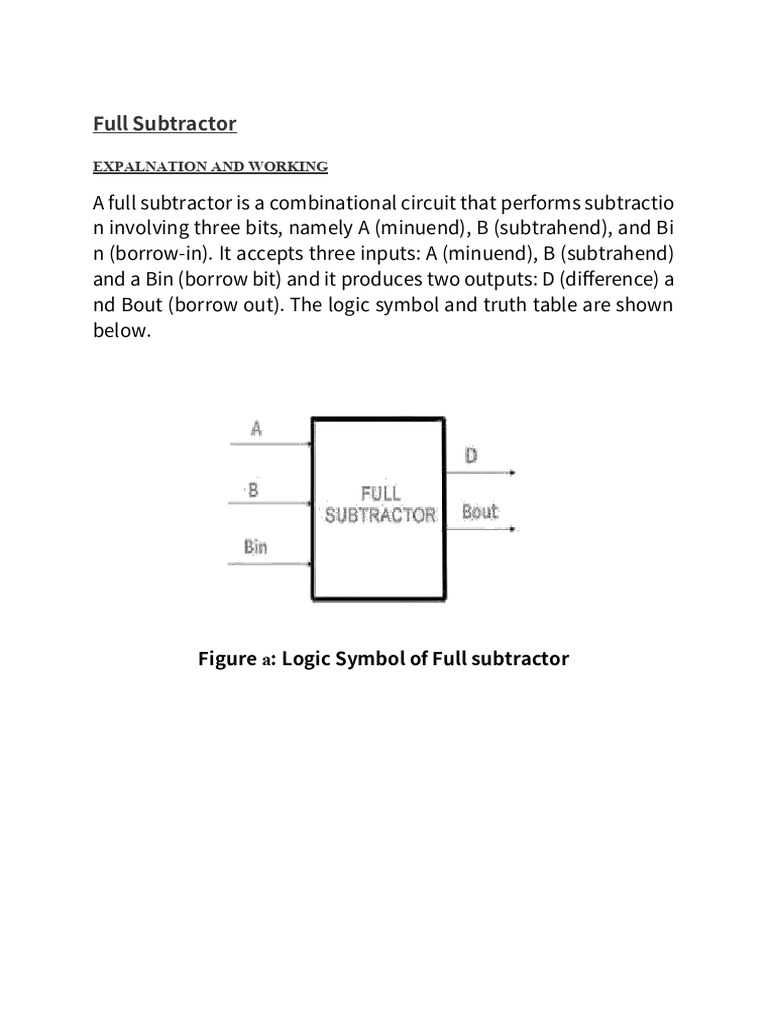 Full Subtractor | PDF | Logic Gate | Electrical Engineering