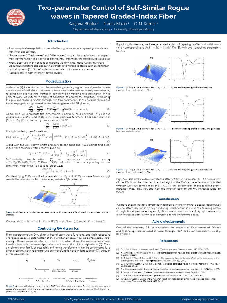 IITR Poster Copy | PDF | Waves | Mathematical Physics