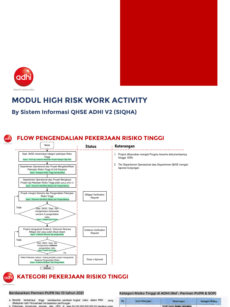 Modul High Risk - Sosialisasi | PDF