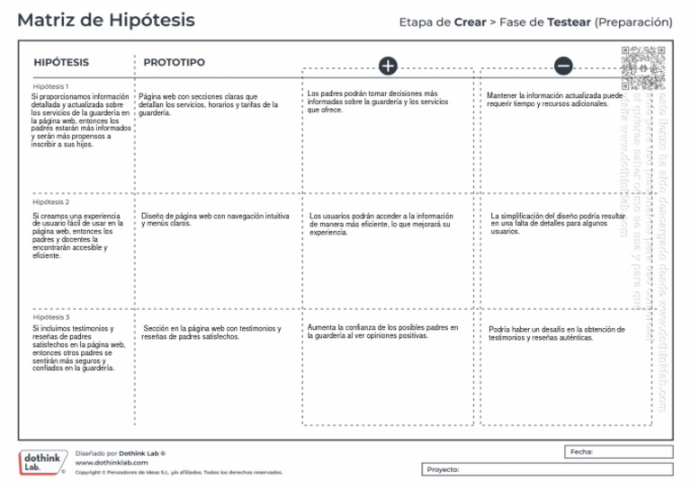 Crear Testear Matriz de Hipotesis | PDF