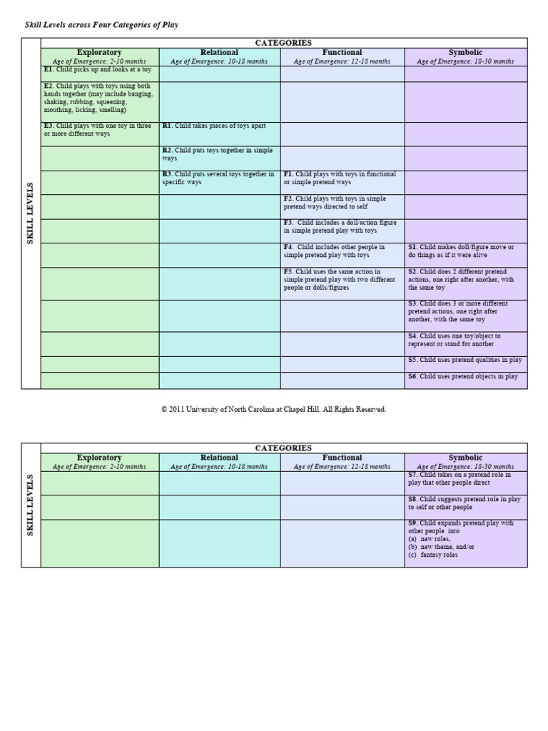 ASAP - Play-Hierarchy | PDF | Toys