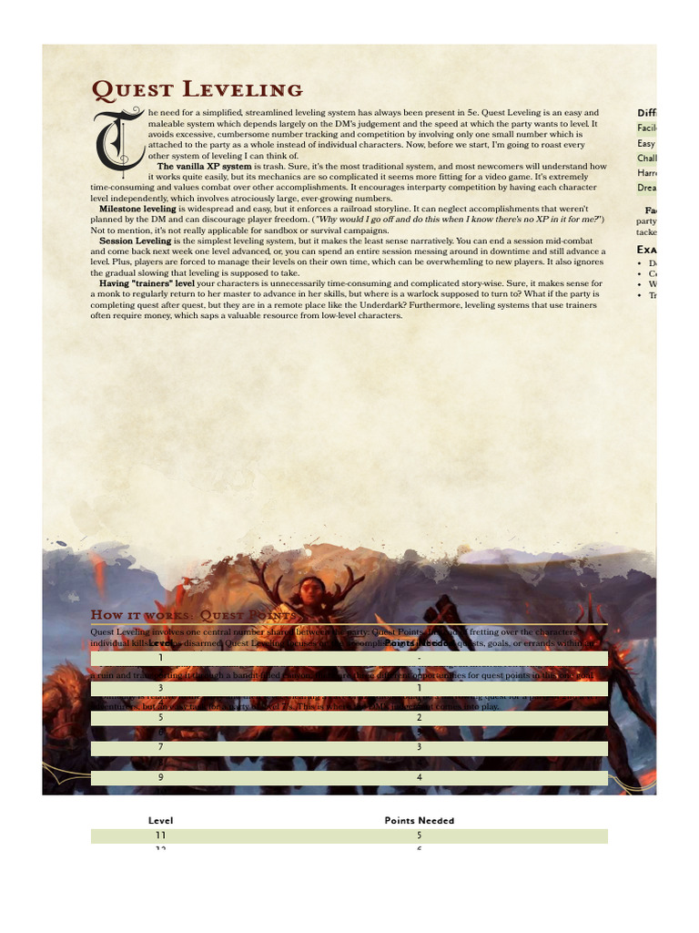 Quest Leveling D&D | PDF | Role Playing Games