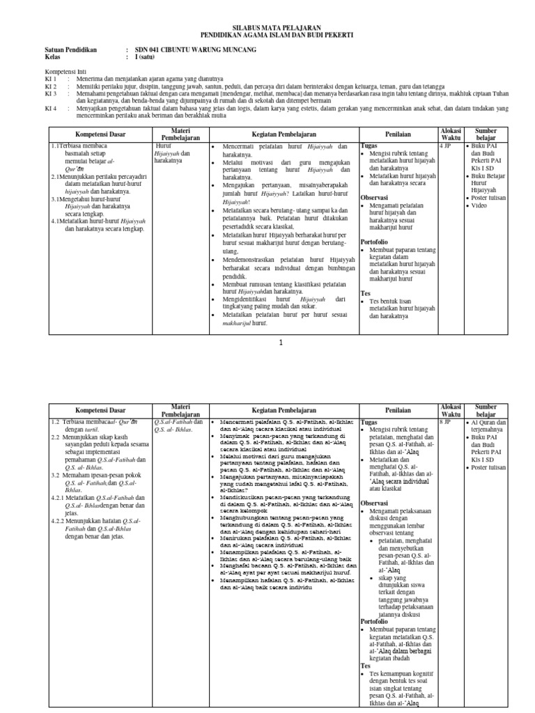 Silabus Pai Tahun 2021-2022 | PDF