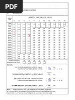 Cable Tray Size Calculation Sheet | PDF | Equipment | Building Engineering