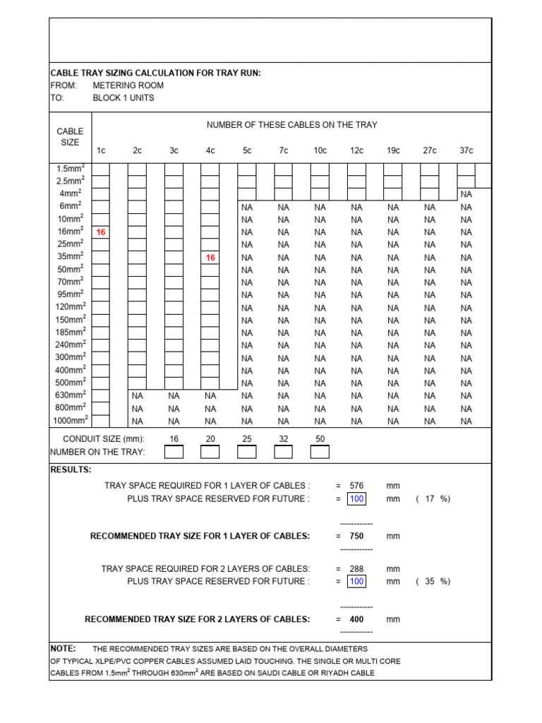 Cable Tray Sizing Calculation Guide | PDF | Materials | Electrical Wiring
