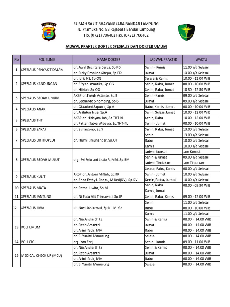 Jadwal Dokter | PDF