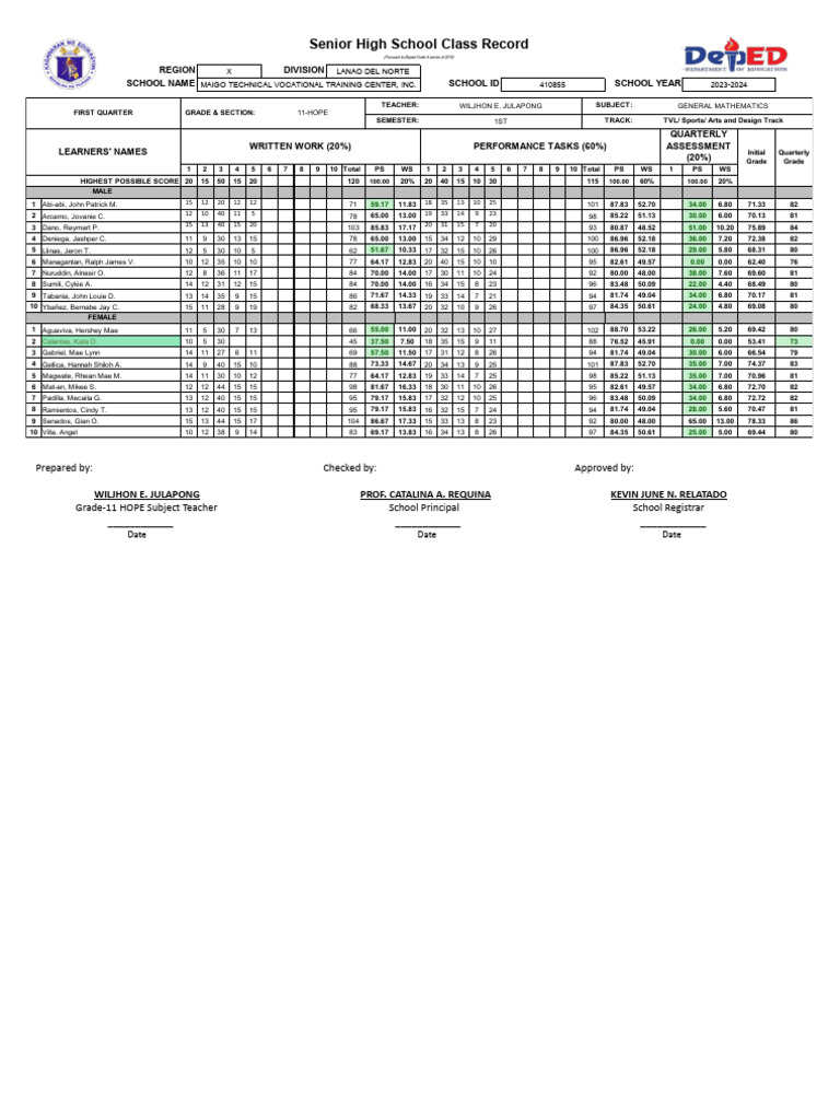 Ecr Gen - Math (Hope) | PDF