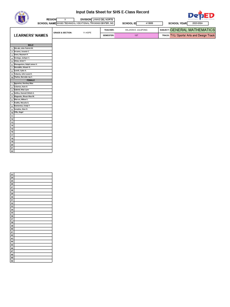 SHS E-Class Record: General Math 2023-24 | PDF