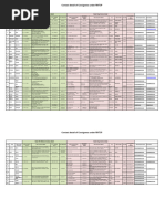 Ece R42 | PDF | Vehicles | Suspension (Vehicle)