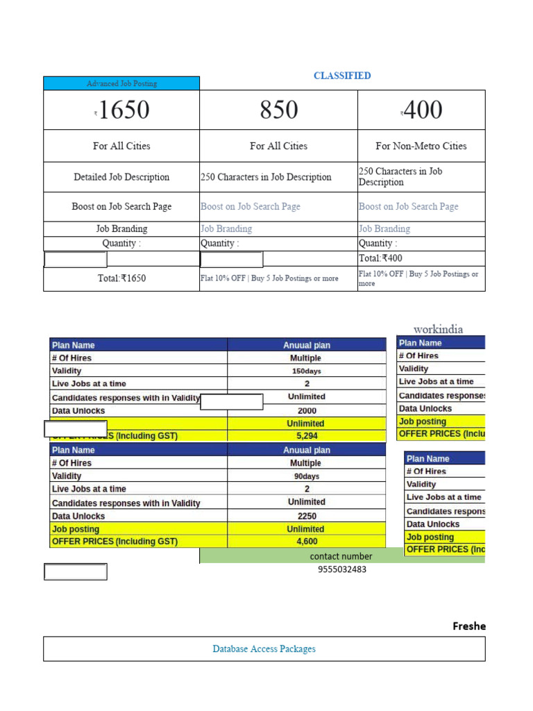 WorkIndia Job Posting Packages & Prices | PDF | Résumé | Databases