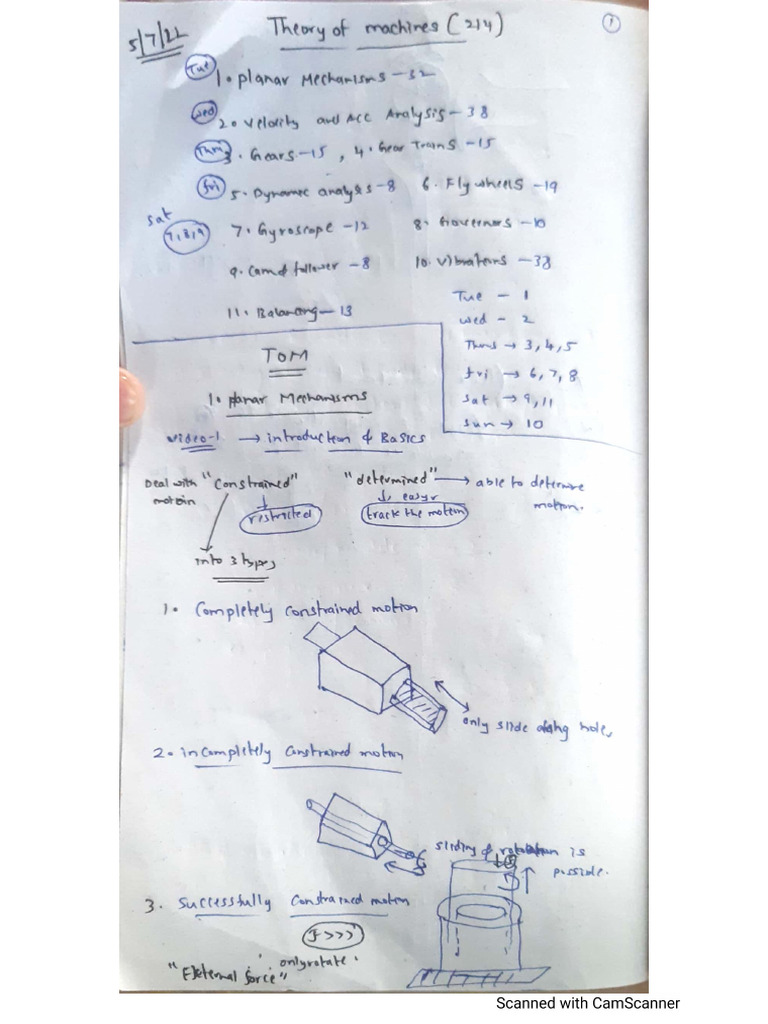 Theory of Machines | PDF