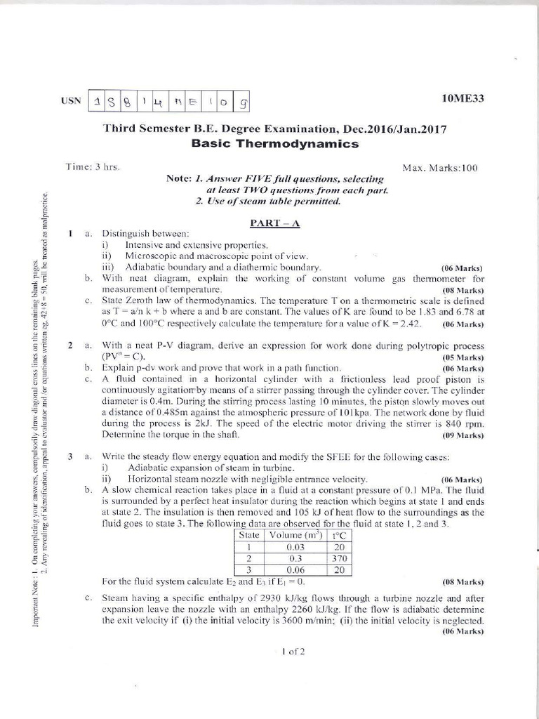 Basic Thermodynamics - Compressed | PDF | Heat | Thermodynamics