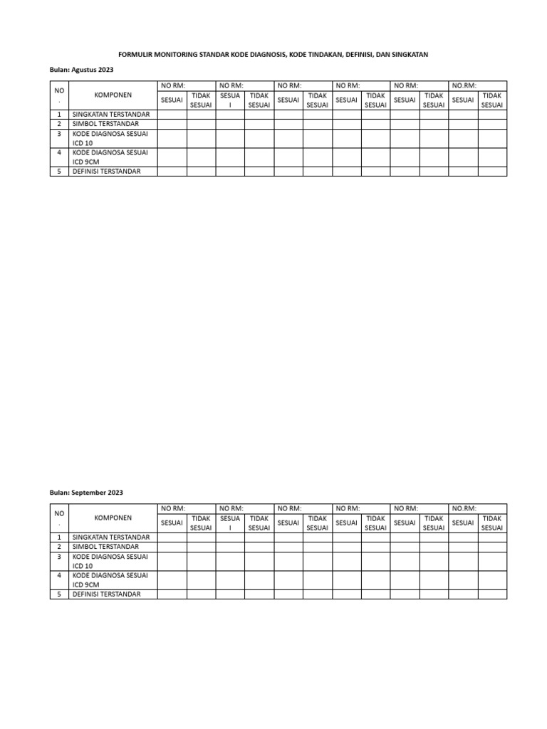 Formulir Monitoring Koding | PDF