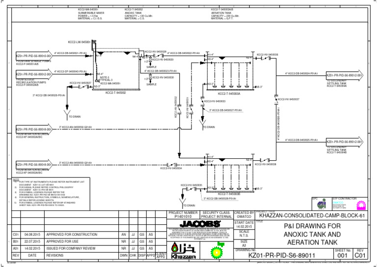 KZ01 PR PID S6 89011 001 C0 - P - I DRAWING For Anoxic and Aeration ...