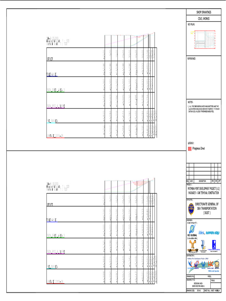 2310-26 Cross Section Dredging Area 2 Interim Survey ASM | PDF