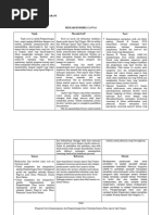 Research Model Canvas | PDF