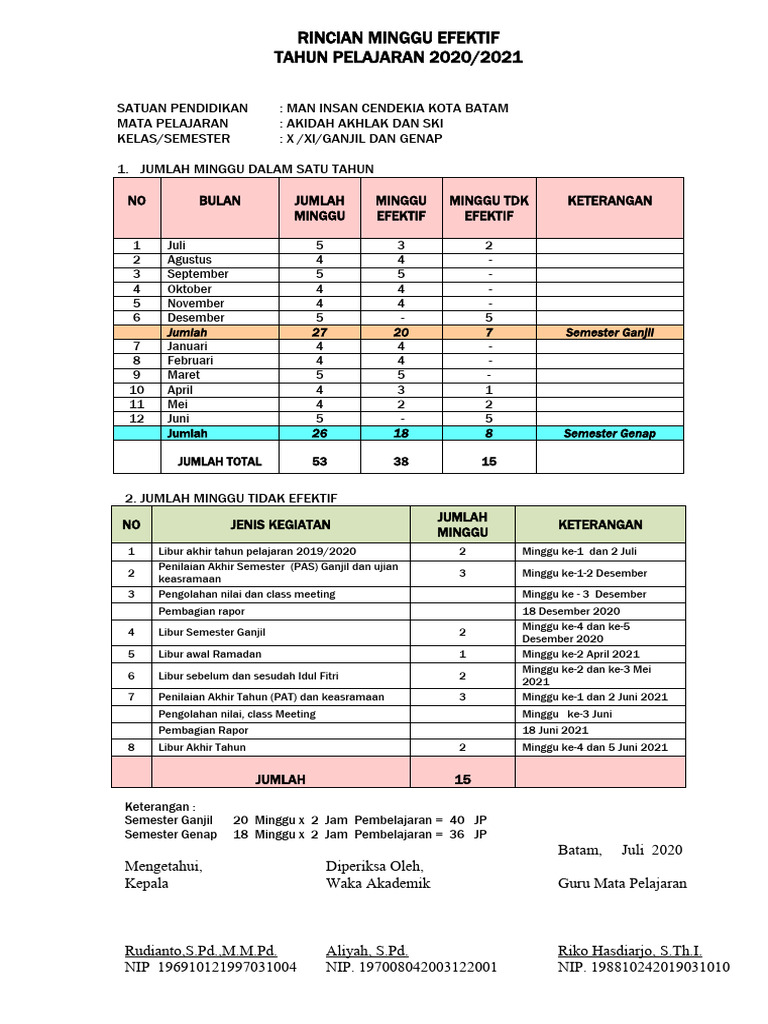 6 Rincian Minggu Efektif Genap 2020-2021 Oke | PDF