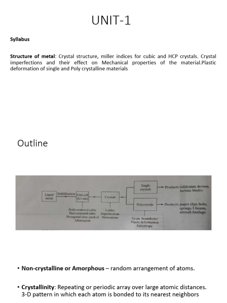 Structure of Material-Emm Unit 1 | PDF | Crystal Structure | Crystal