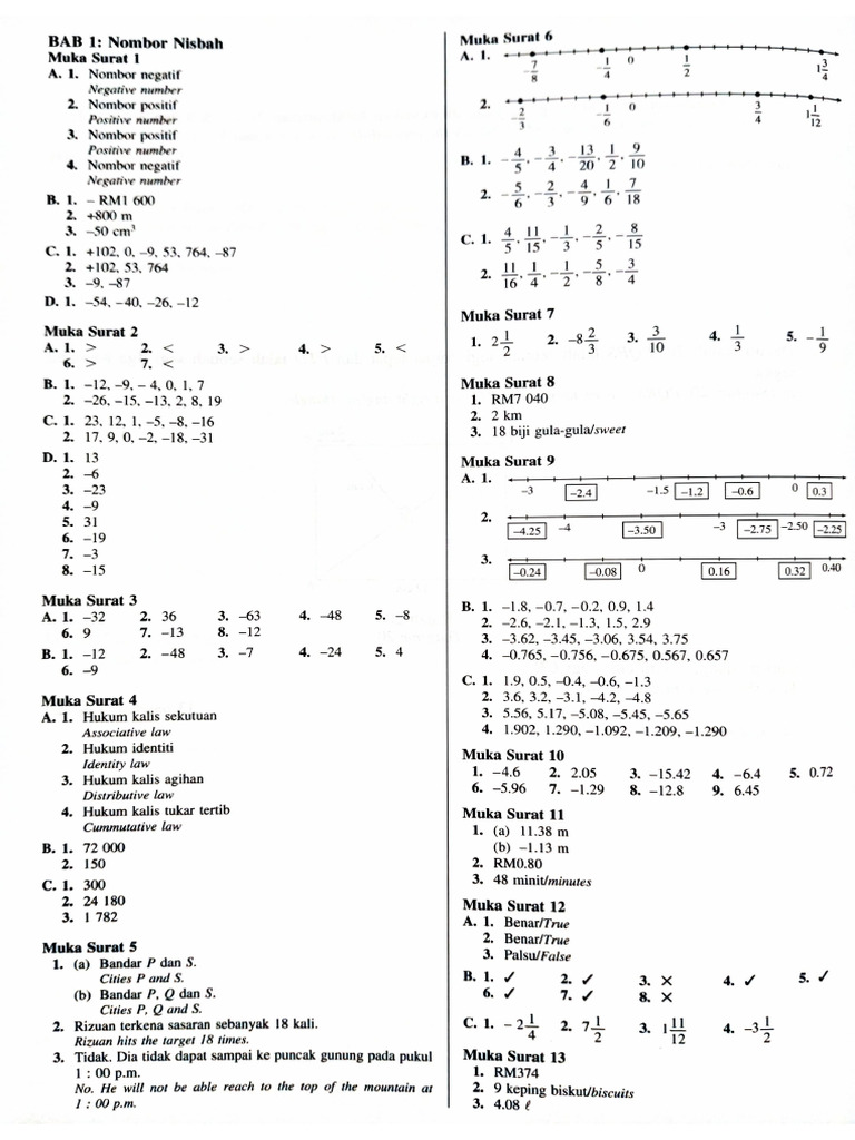 Sasbadi Formula A+ - F1 - Chapter 1 - Answer | PDF