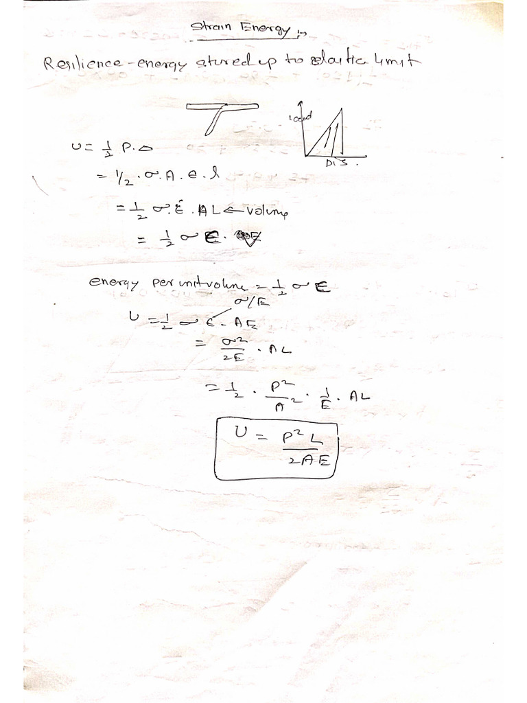 SOM after midsem | PDF